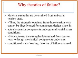 Theories of Failures (STATIC LOADING) | PPTX