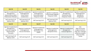MD- Sosialisasi unbundling ATA ke BPSDM 7 Agustus 23.pptx