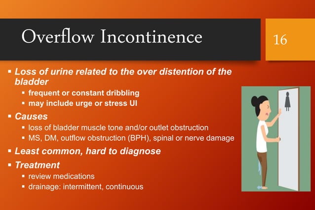 Stress Urinary Incontinence | PPTX | Sexual Conditions | Sexual Health