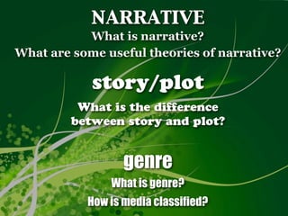 The Difference Between Story And Plot And Narrative With Examples – JJFEH