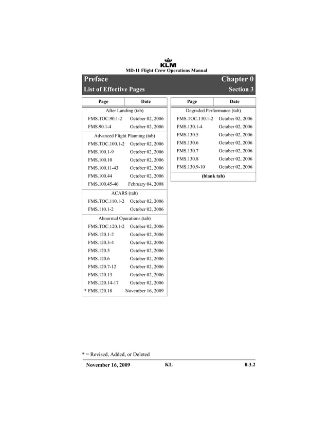 MD11 Flight Crew Operating Manualvol.2B rev.58 KLM | PDF | Air Travel ...