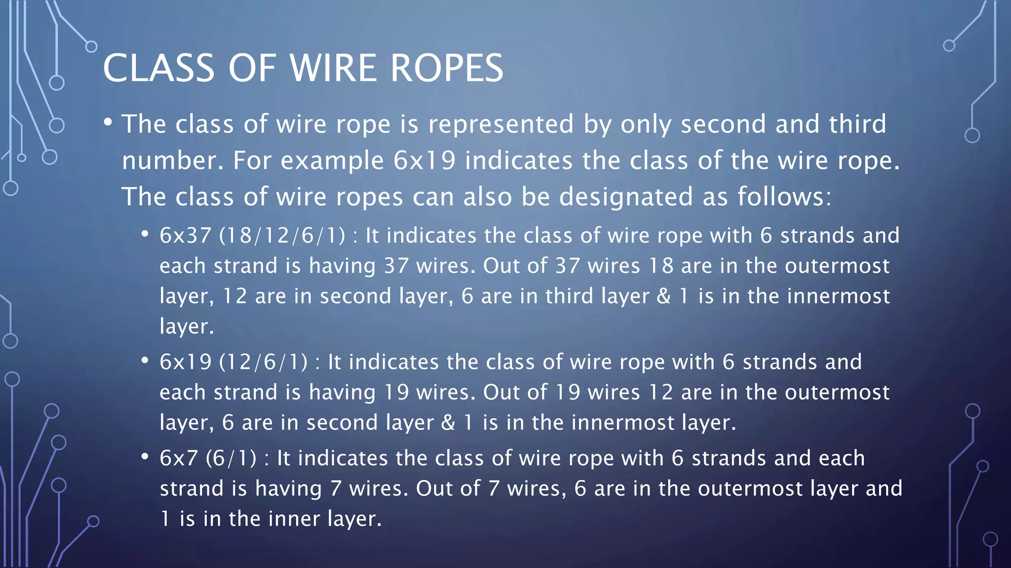 Classification and Coding of Wire Ropes | PPTX