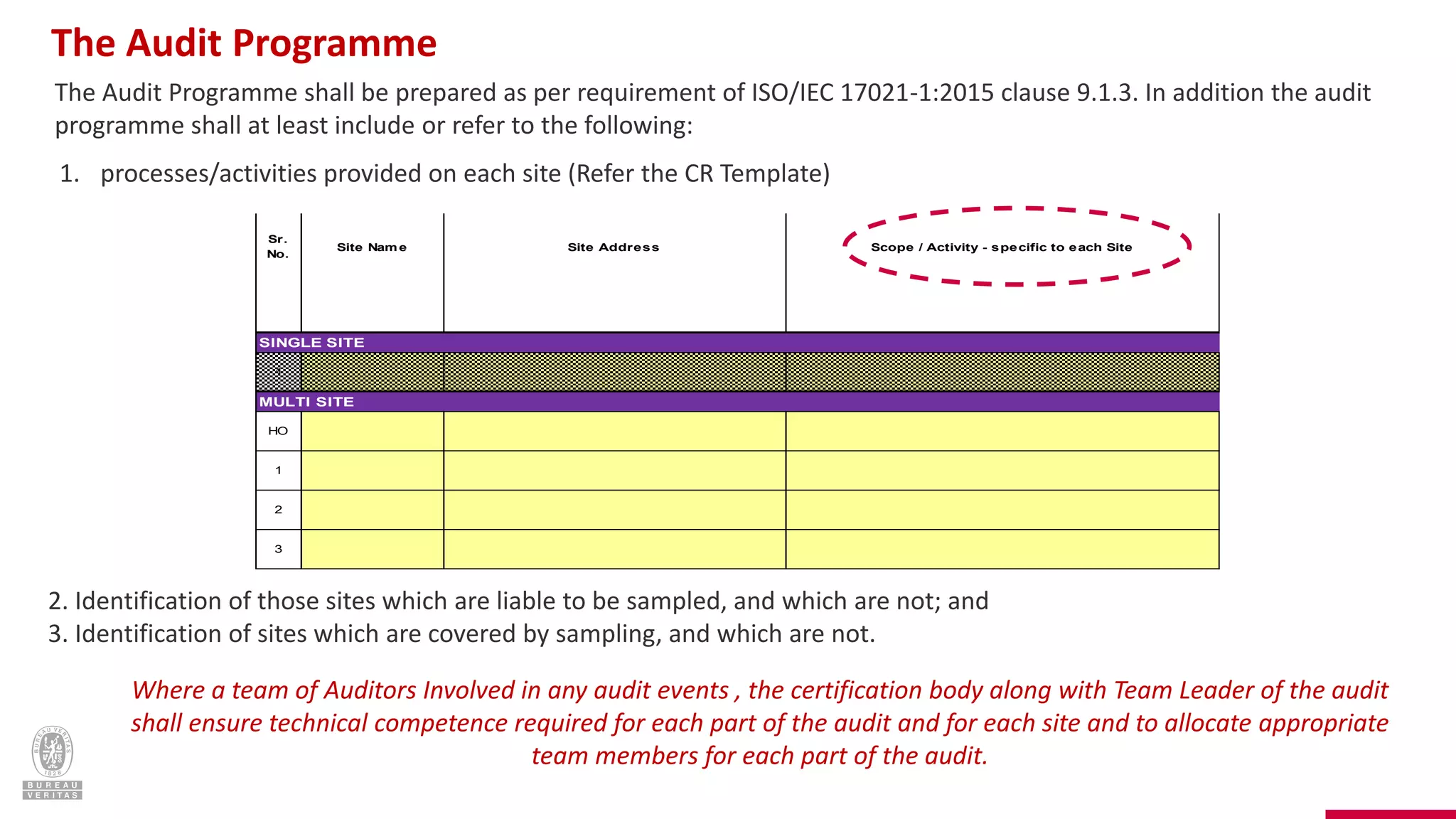 MD_1___Audit_Time_Determination.pptx