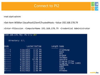 IoT with UWP, .NETCore and Azure | PPT