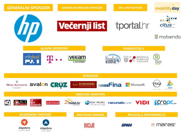 IoT with UWP, .NETCore and Azure | PPT