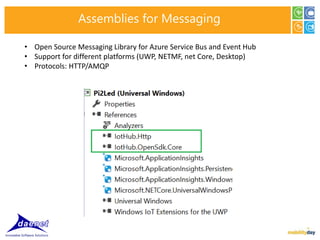 IoT with UWP, .NETCore and Azure | PPT