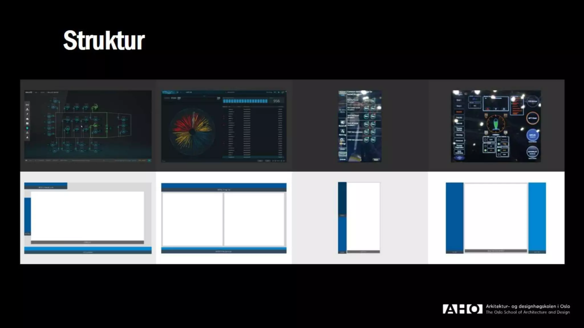 DMD 2019 - OpenBridge Design System | PPTX