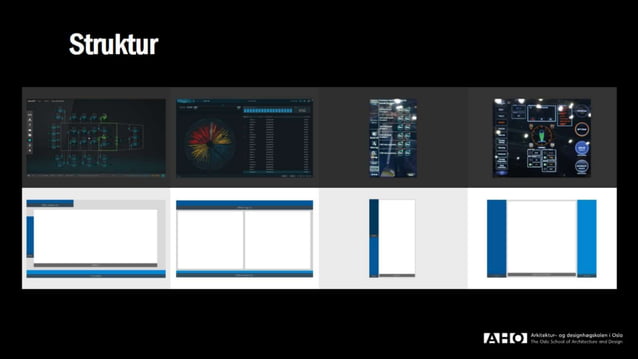 DMD 2019 - OpenBridge Design System | PPT