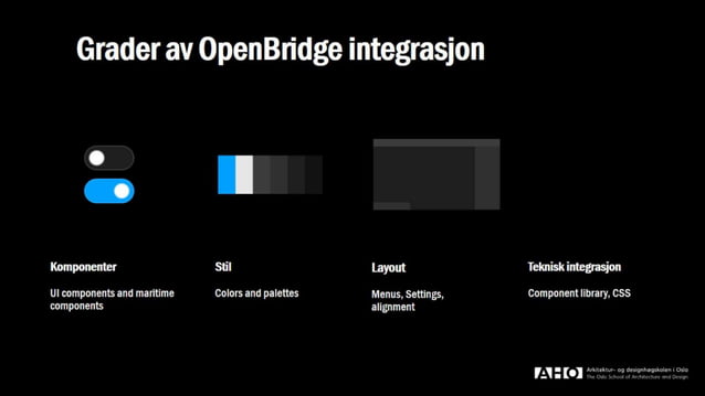 DMD 2019 - OpenBridge Design System | PPT