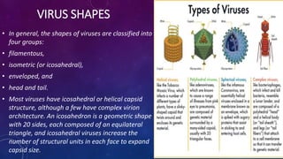 VIRUS CULTIVATION, CLASSIFICATION AND REPRODUCTION | PPT