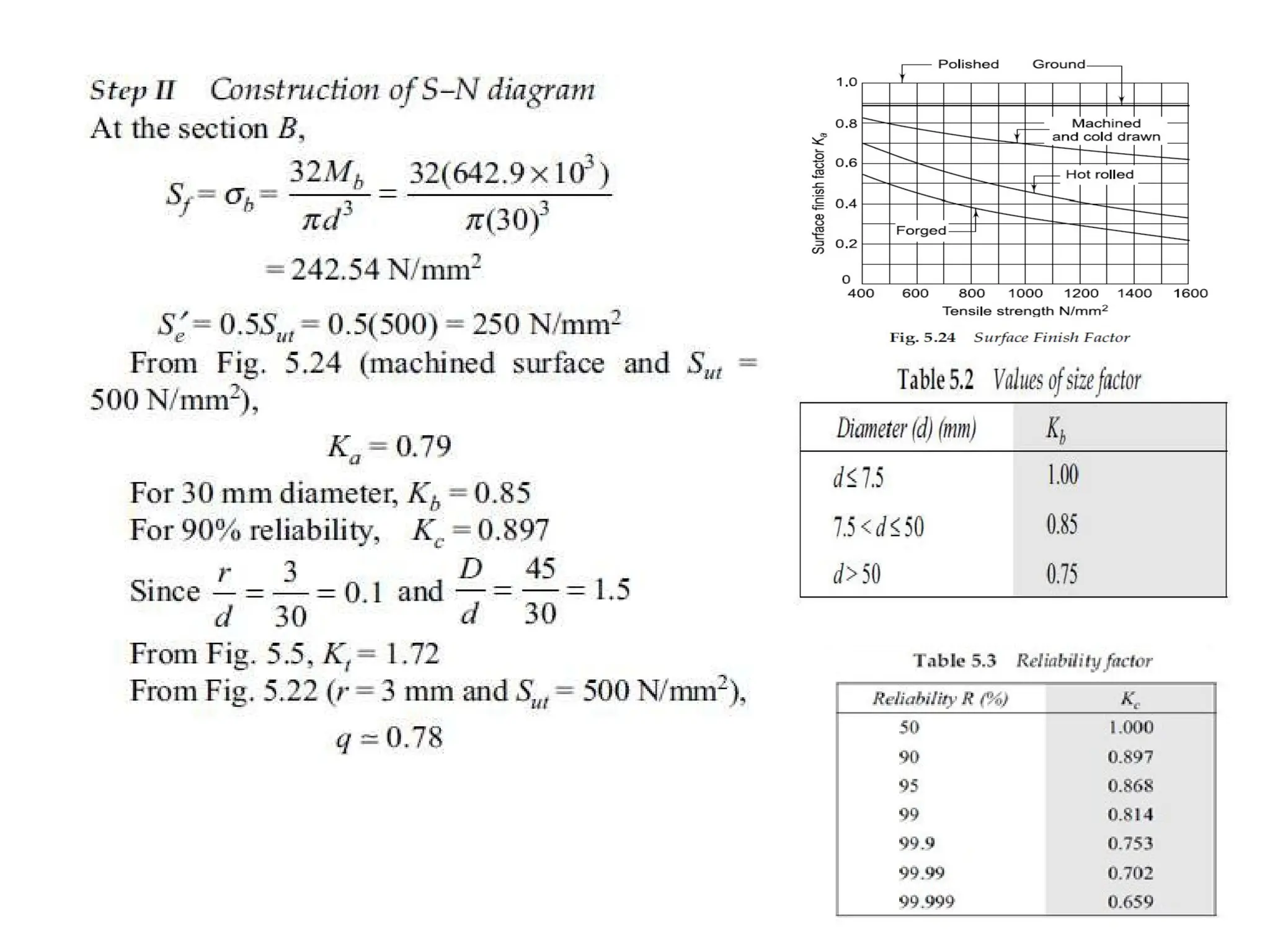 Problems on Finite life. pptx | PPTX