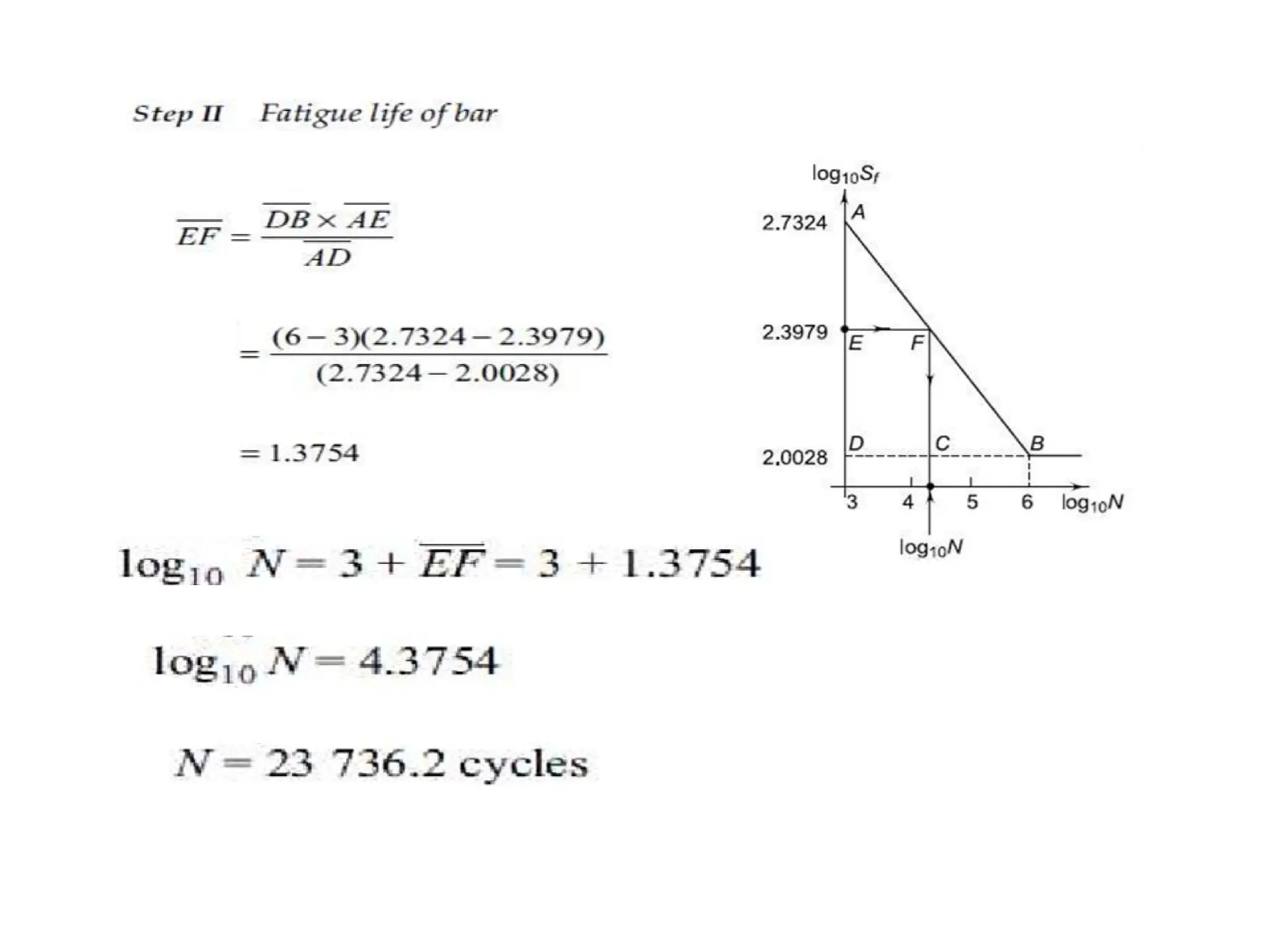 Problems on Finite life. pptx | PPTX