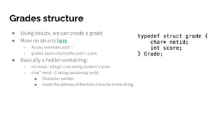 Pointers in real life | PDF