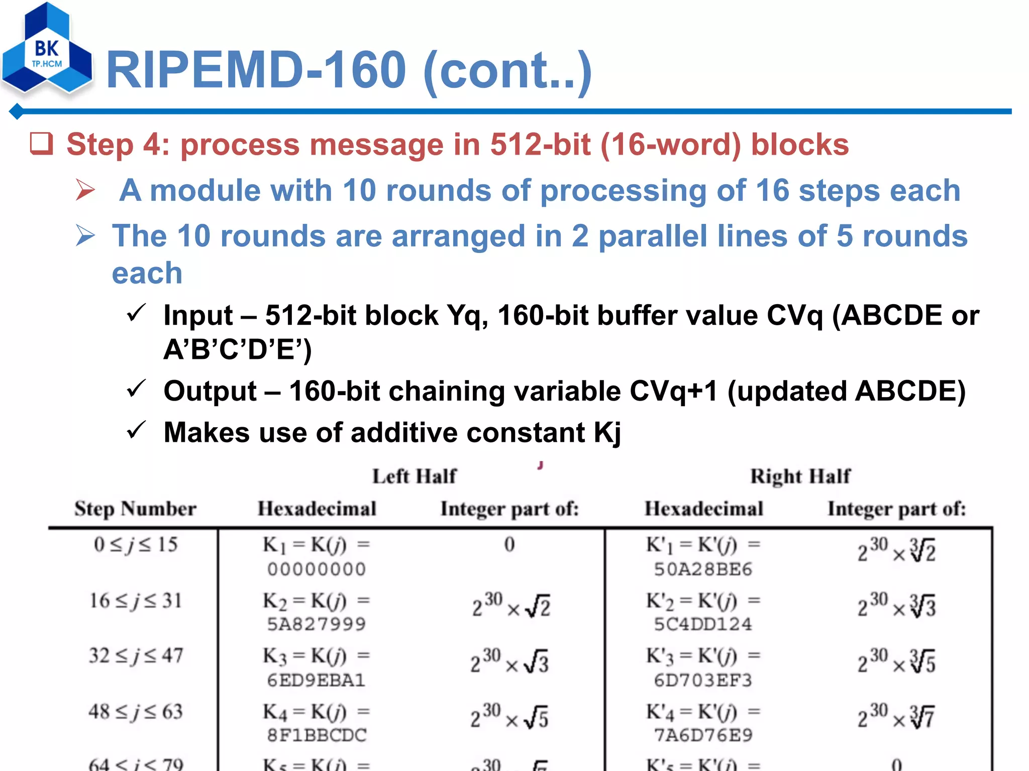 Hash functions MD5 and RIPEMD 160 | PDF