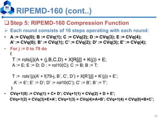 Hash functions MD5 and RIPEMD 160 | PDF