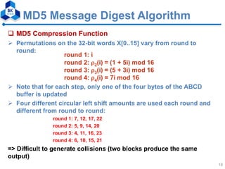 MD5 - Hash Functions & RIPEMD160 | PDF