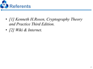 MD5 - Hash Functions & RIPEMD160 | PDF