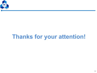 MD5 - Hash Functions & RIPEMD160 | PDF
