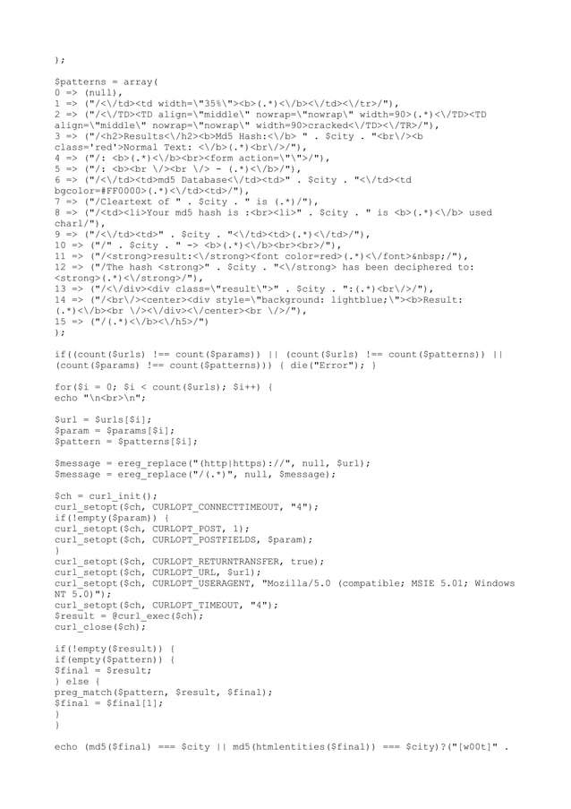 Md5 Decrypter Pdf