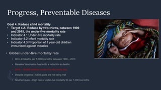 MD4 child mortality | PPTX