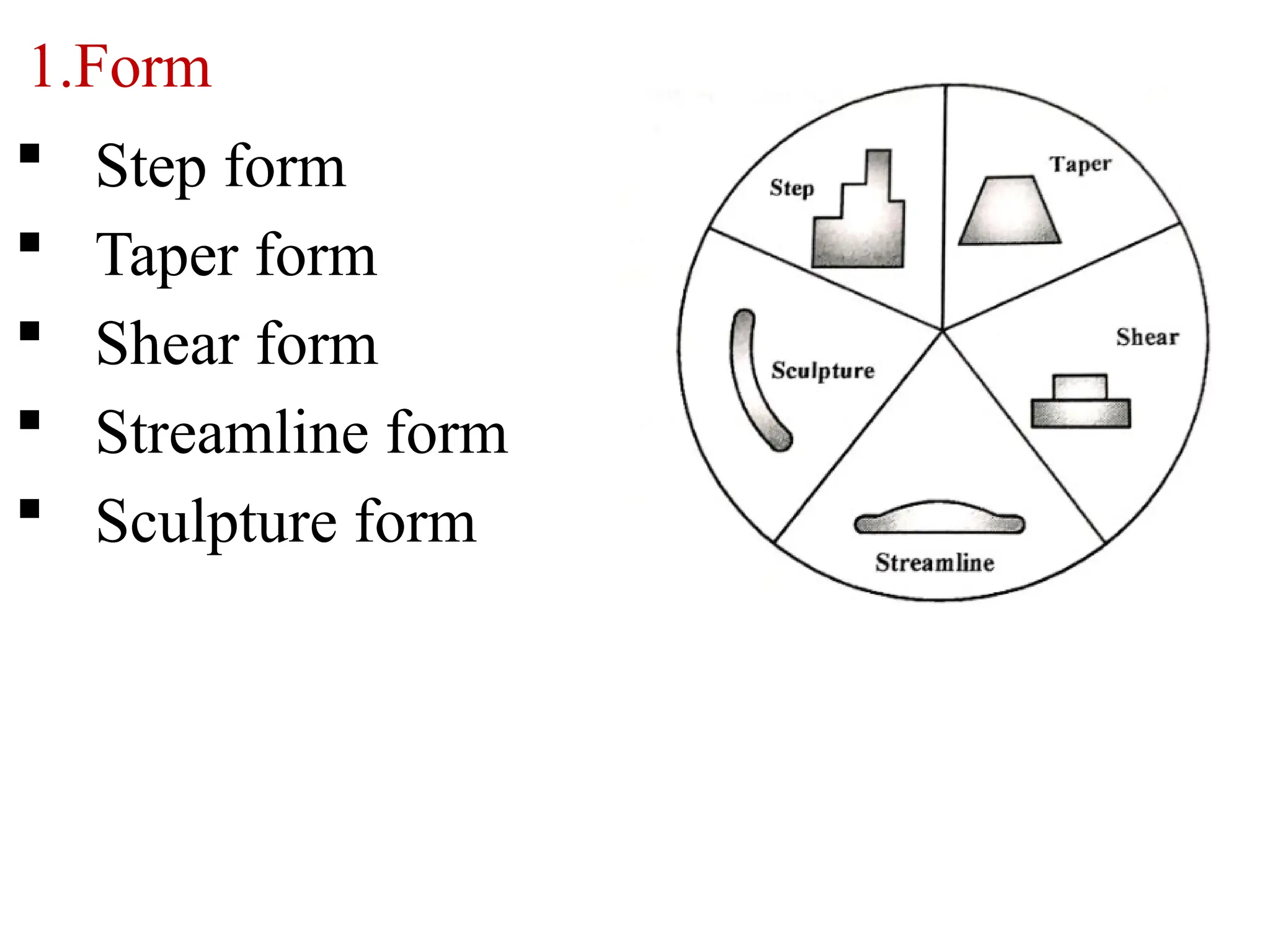 Aesthetic considerations in design .pptx