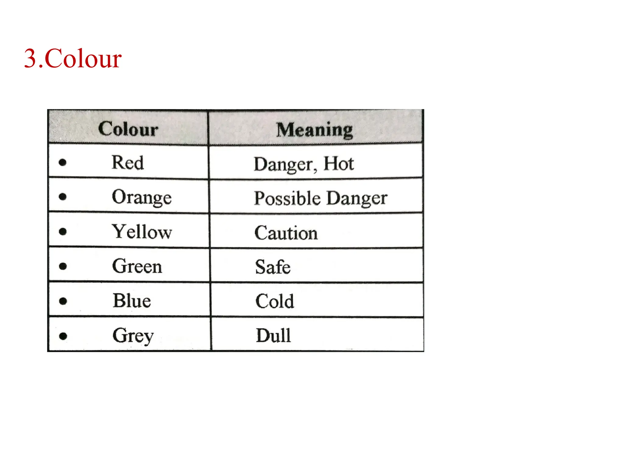 Aesthetic considerations in design .pptx