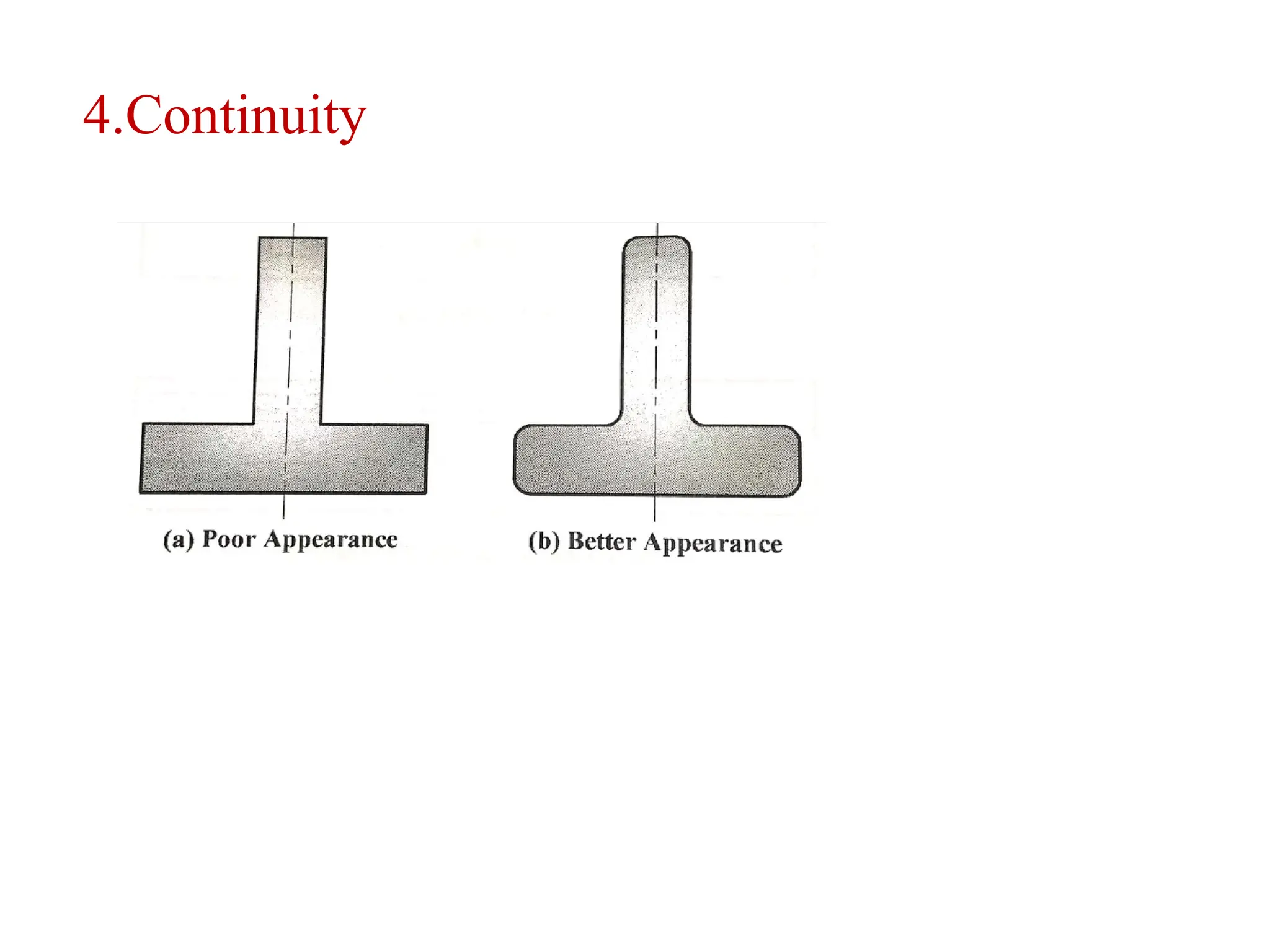 Aesthetic considerations in design .pptx