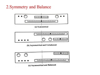 Aesthetic considerations in design .pptx