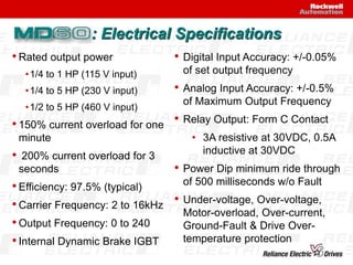 AC DRVE MD60 COMPLETE OVERVIEW AND DETAILS.ppt