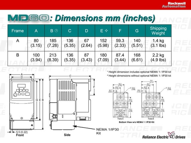 AC DRVE MD60 COMPLETE OVERVIEW AND DETAILS.ppt