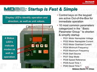 AC DRVE MD60 COMPLETE OVERVIEW AND DETAILS.ppt