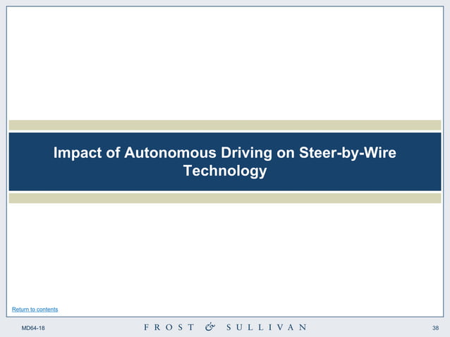 MD64 - SbW.PDF steer by wire maket study | PDF