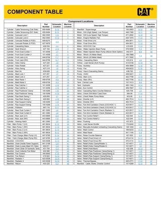 PERFORADORA MD6540 SISTEMA HIDRAULICO.pdf