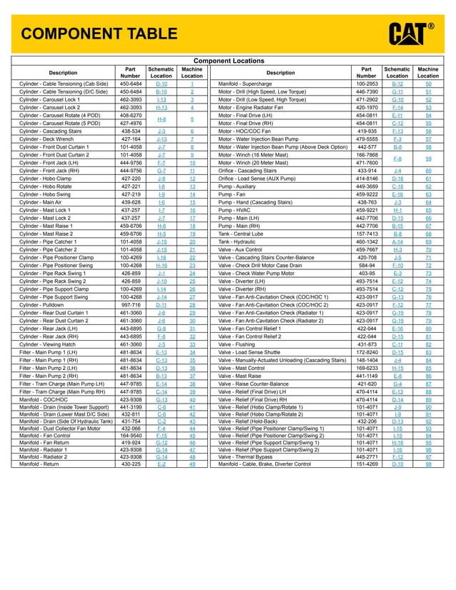 PERFORADORA MD6540 SISTEMA HIDRAULICO.pdf