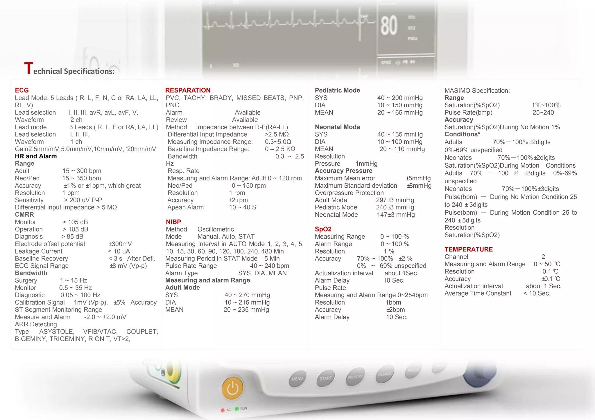 Md908 Patient Monitor | PDF