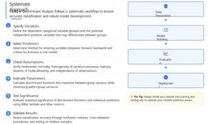 MDA.pptx 1.Marketing Research Module 1 (2).pptx