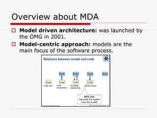 Mda introduction and common research problems | PPT