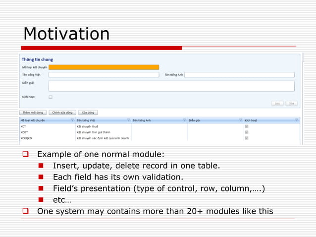 An introduction to the MDA | PPT