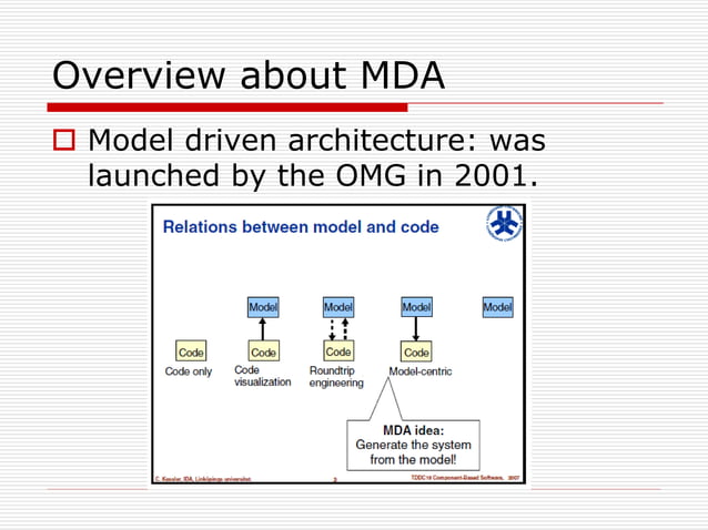 An introduction to the MDA | PPT