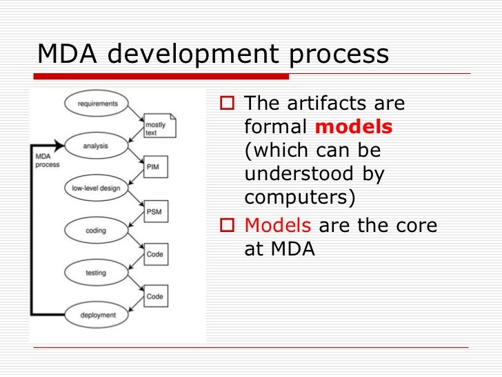 An introduction to the MDA