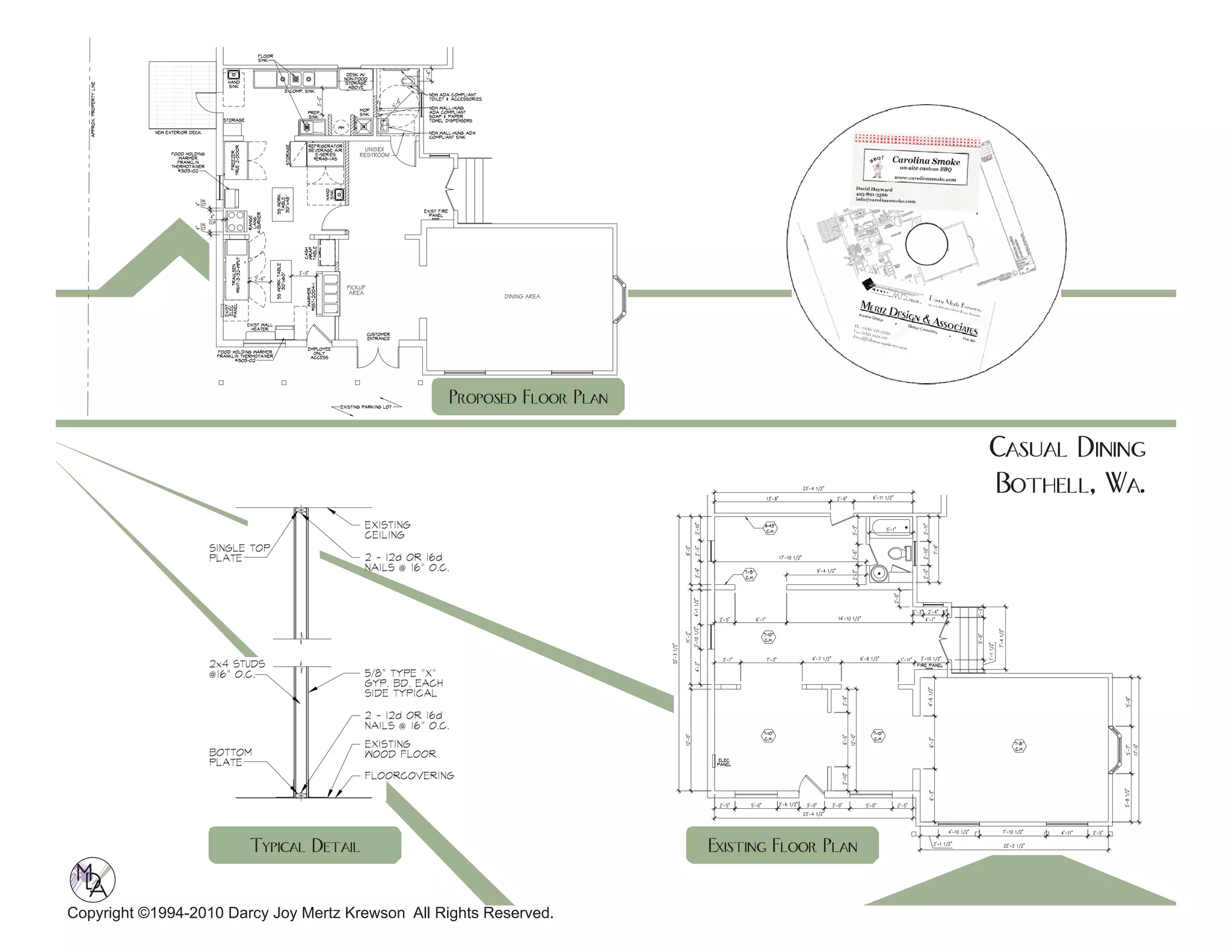MDA Retail Projects | PDF
