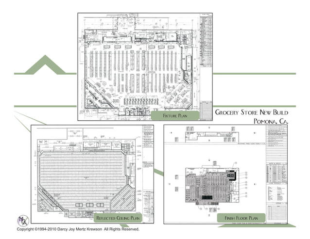 MDA Retail Projects | PDF