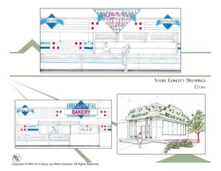 MDA Retail Projects | PDF