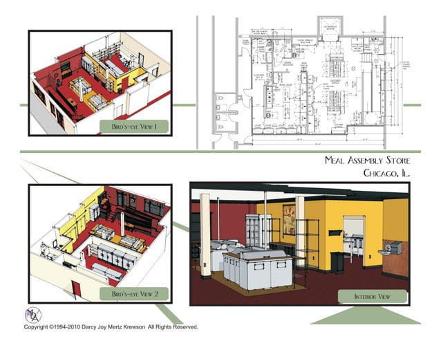 MDA Retail Projects | PDF
