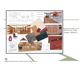 MDA Retail Projects | PDF