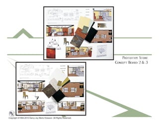 MDA Retail Projects | PDF
