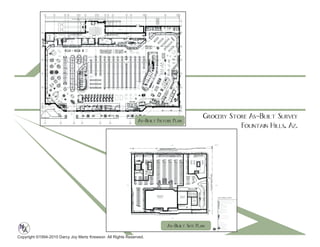 MDA Retail Projects | PDF