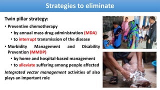 Mass drugs administration IDA DCC meeting .pptx