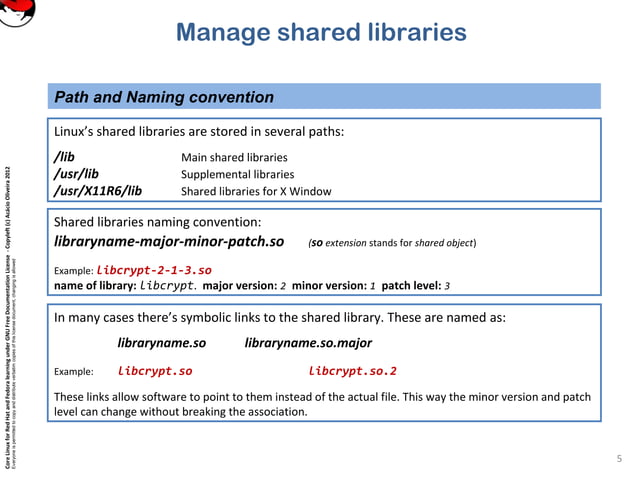 2.3 manage shared libraries | PPT