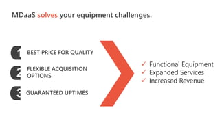 Welcome to MDaaS | PPT